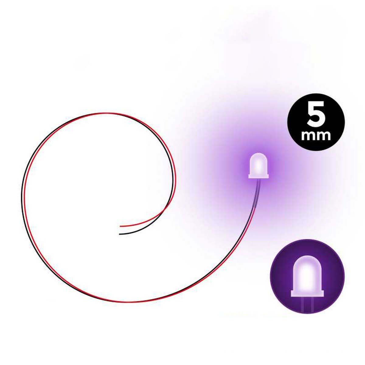 Leds Ultraviolet Light - 5mm Green Stuff World 8435646511900ES ...