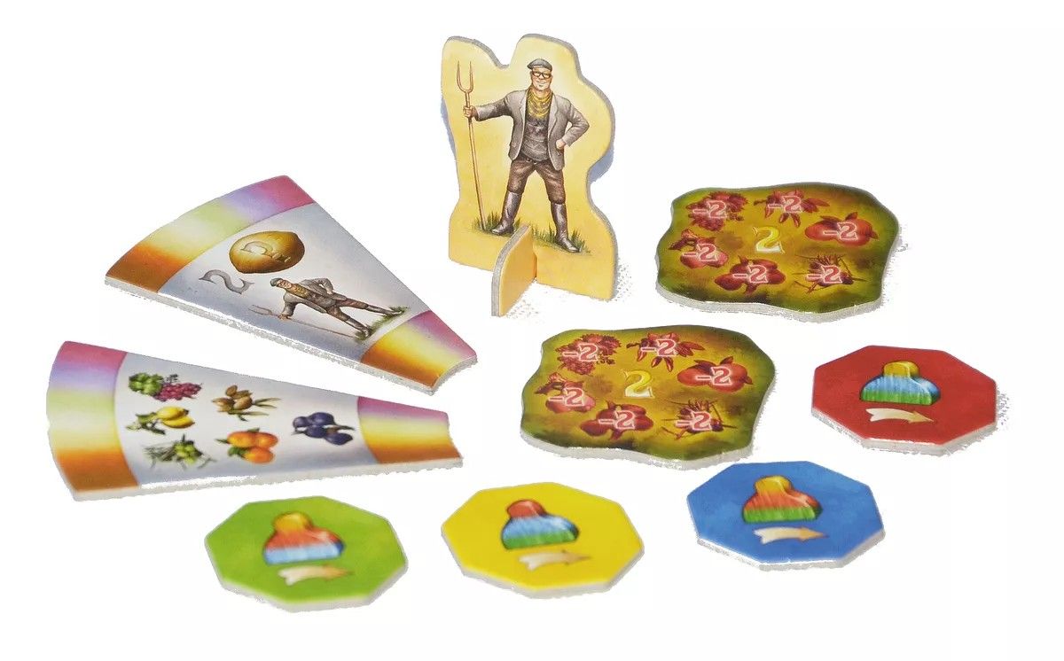 Finca: Drought PANFINCAEXP1 | Wayland Games