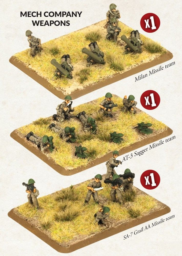 Mech Weapons Platoon Battlefront Miniatures TIQ703 | Wayland Games